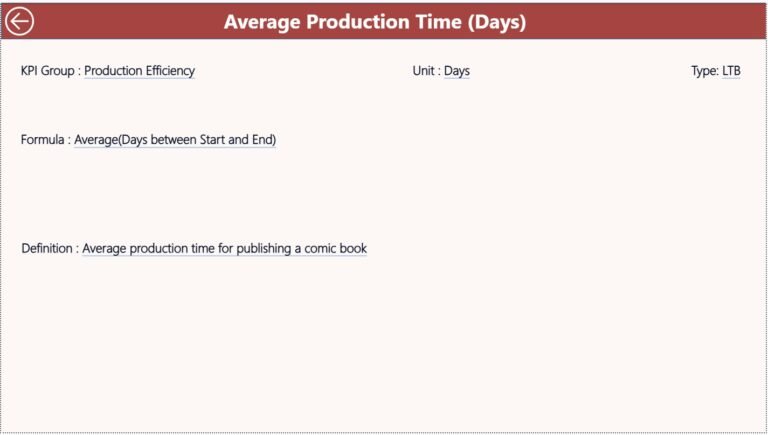 Comic Books and Publishing KPI Dashboard in Power BI - PK: An Excel Expert