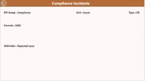 Corporate Social Responsibility (CSR) KPI Dashboard in Power BI - PK ...