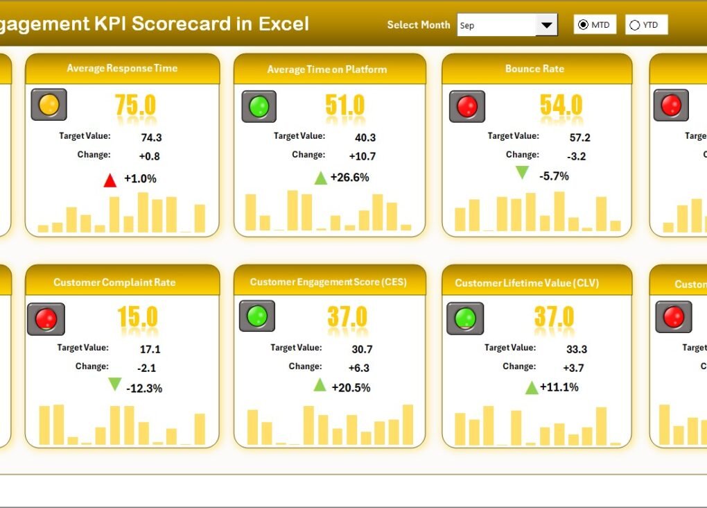 RRI Function in Excel with Examples - PK: An Excel Expert
