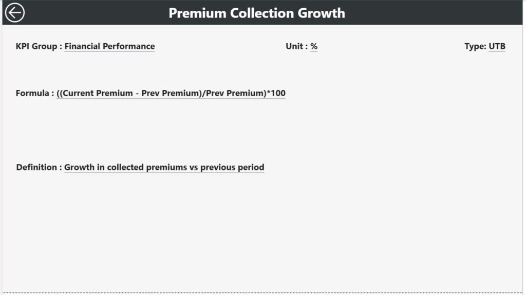Health Insurance KPI Dashboard in Power BI -3 - PK: An Excel Expert