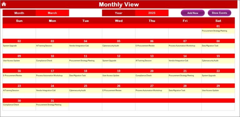 Healthcare Procurement Digital Transformation Calendar in Excel - PK: An Excel Expert