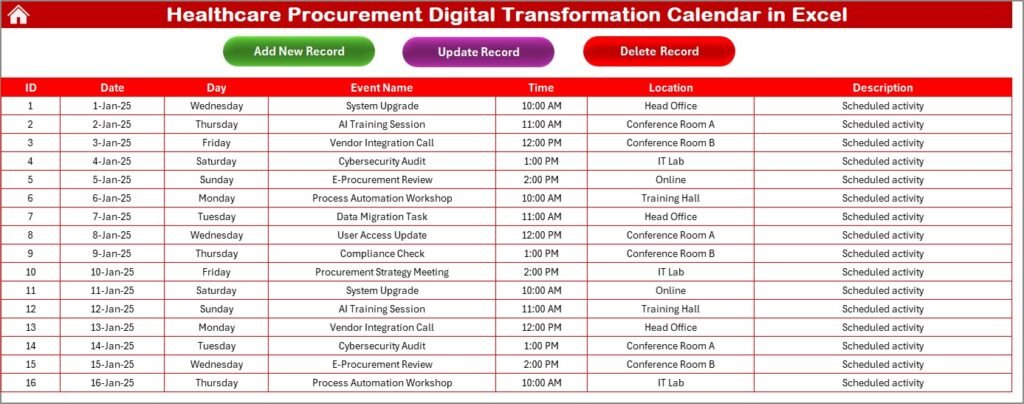 Healthcare Procurement Digital Transformation Calendar in Excel - PK: An Excel Expert