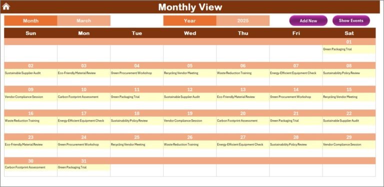 Healthcare Procurement Sustainability Calendar in Excel - PK: An Excel Expert
