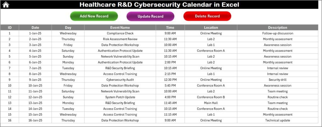 Healthcare R&D Cybersecurity Calendar in Excel - PK: An Excel Expert