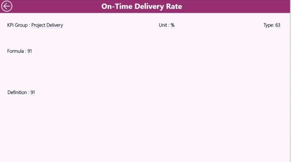 Project Management Office (PMO) KPI Dashboard in Power BI - PK: An ...