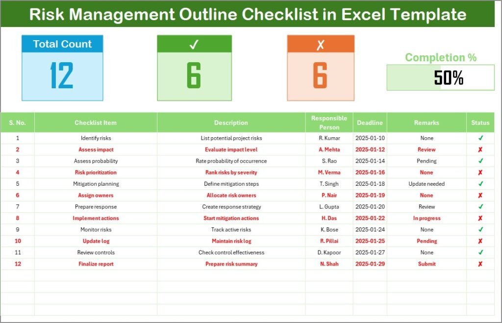 Risk Management Outline Checklist in Excel - PK: An Excel Expert