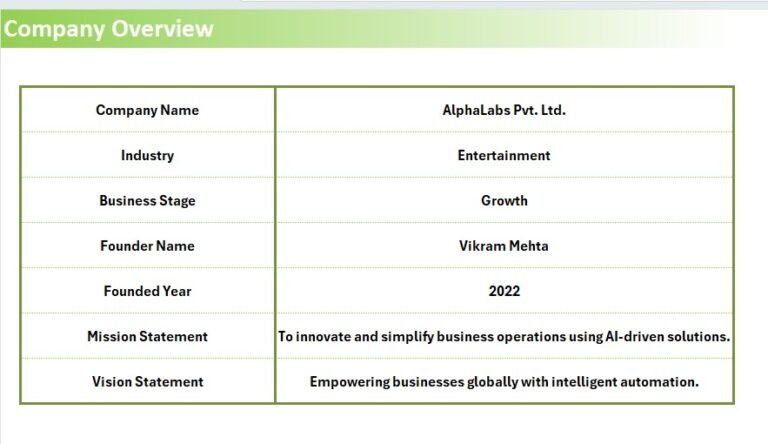 Startup Business Plan Template in Excel - PK: An Excel Expert