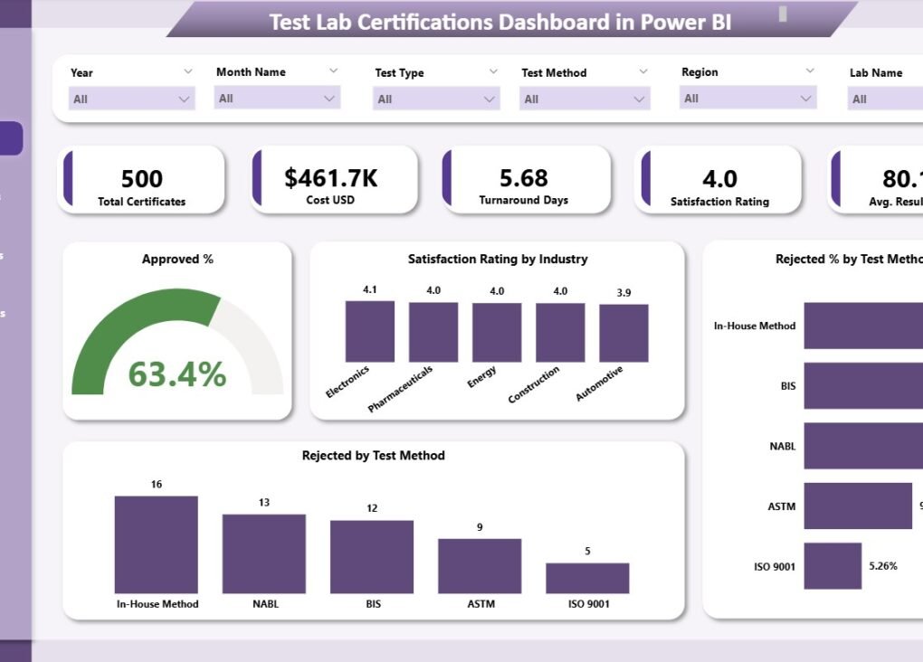 TIME Formula - PK: An Excel Expert