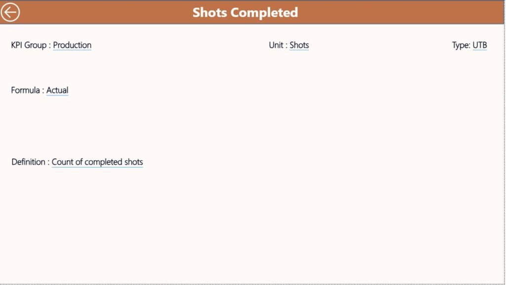 Animation & VFX KPI Dashboard in Power BI - PK: An Excel Expert