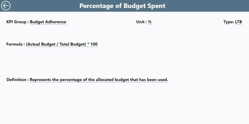 Budget Adherence KPI Dashboard in Power BI - PK: An Excel Expert