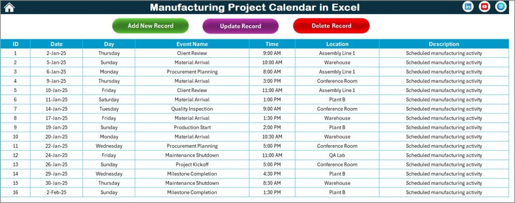 Manufacturing Project Calendar in Excel - PK: An Excel Expert