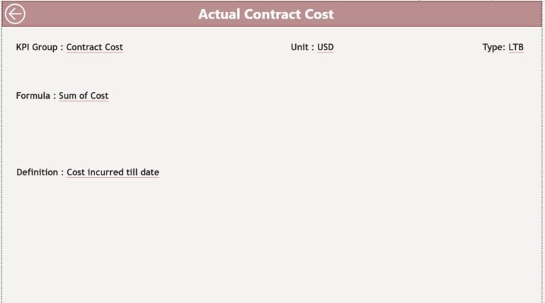 Port Contract Management KPI Dashboard in Power BI - PK: An Excel Expert