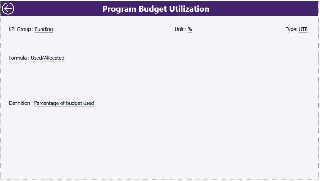 Public Health Programs KPI Dashboard in Power BI - PK: An Excel Expert
