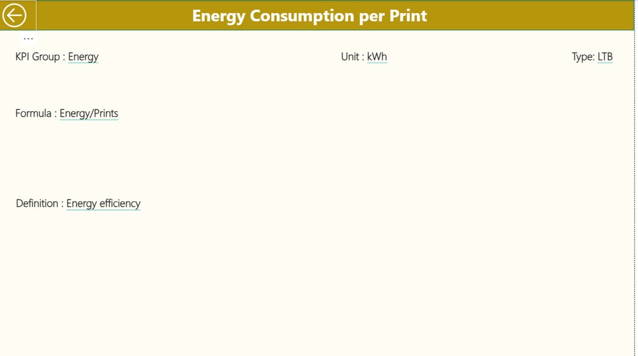 4D Printing KPI Dashboard in Power BI 3 - PK: An Excel Expert