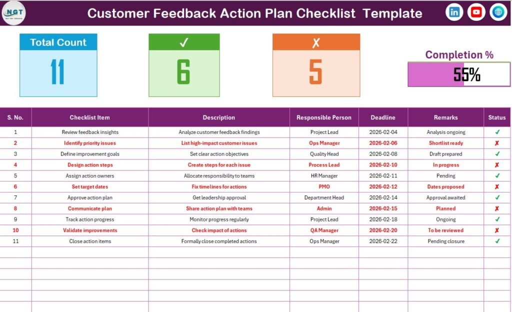 Customer Feedback Action Plan Checklist in Excel - PK: An Excel Expert