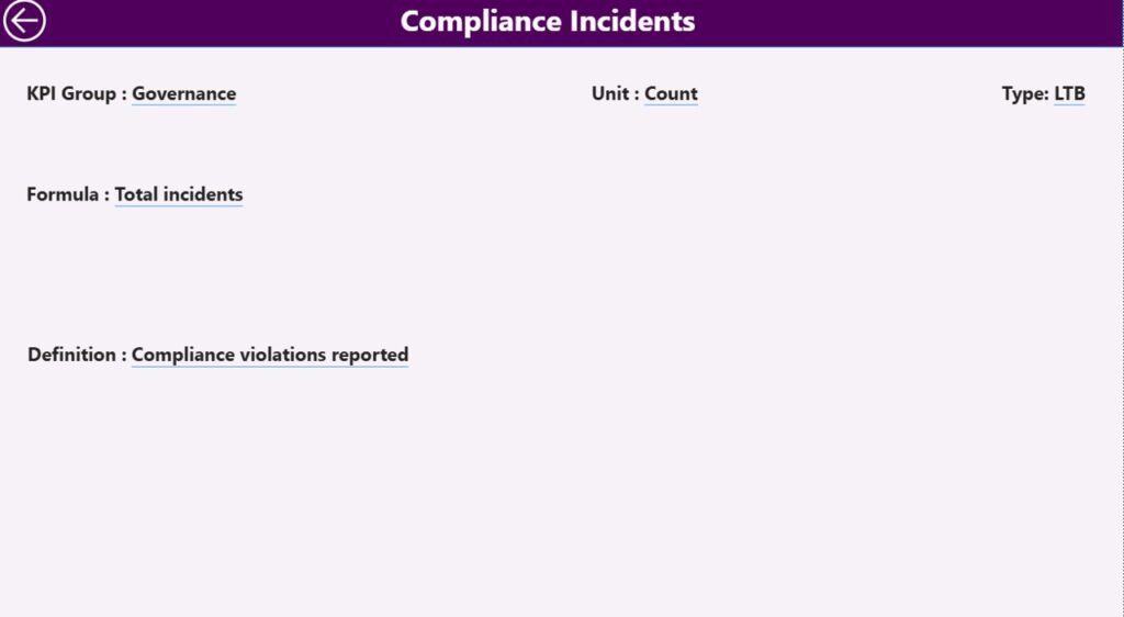 ESG KPI Dashboard in Power BI - PK: An Excel Expert