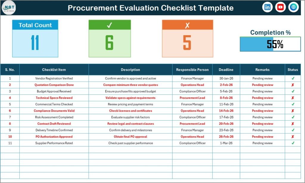 Procurement Evaluation Checklist in Excel - PK: An Excel Expert