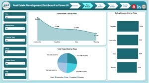 Real Estate Development Dashboard in Power BI -2 - PK: An Excel Expert