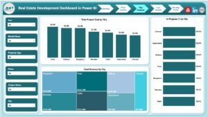 Real Estate Development Dashboard in Power BI -3 - PK: An Excel Expert