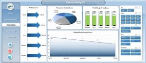 Comic Books and Publishing Dashboard in Excel 3 - PK: An Excel Expert