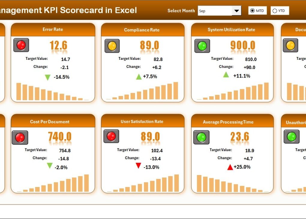 Truck Graph in Excel - PK: An Excel Expert