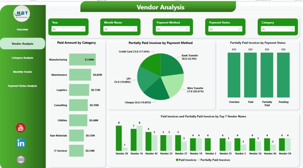 Vendor Payment Dashboard in Power BI - PK: An Excel Expert