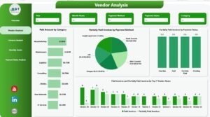 Vendor Payment Dashboard in Power BI2 - PK: An Excel Expert