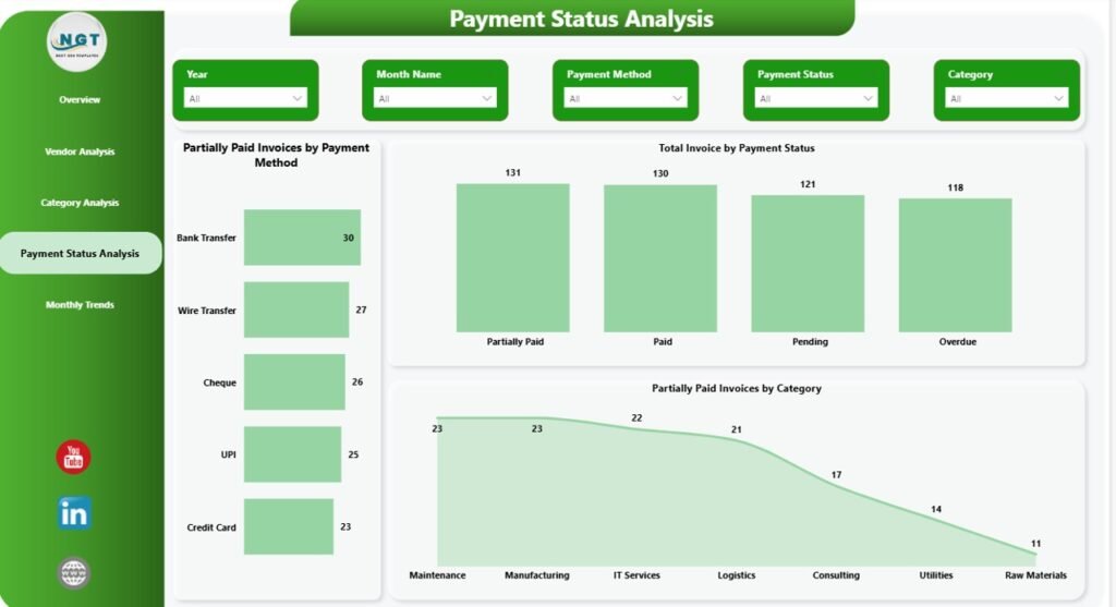 Vendor Payment Dashboard in Power BI - PK: An Excel Expert