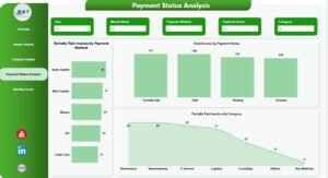 Vendor Payment Dashboard in Power BI4 - PK: An Excel Expert