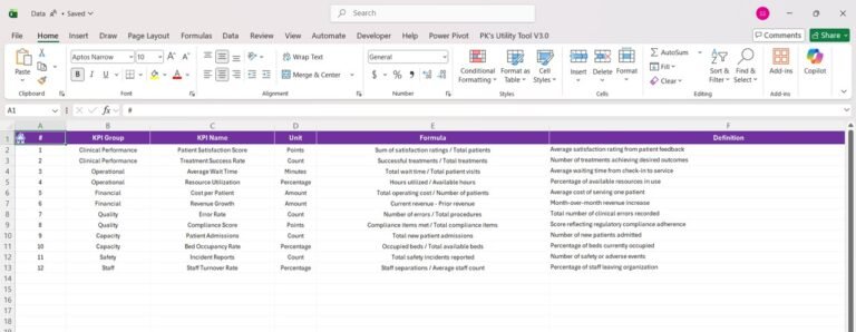 Geriatric Care KPI Dashboard in Power BI-6 - PK: An Excel Expert
