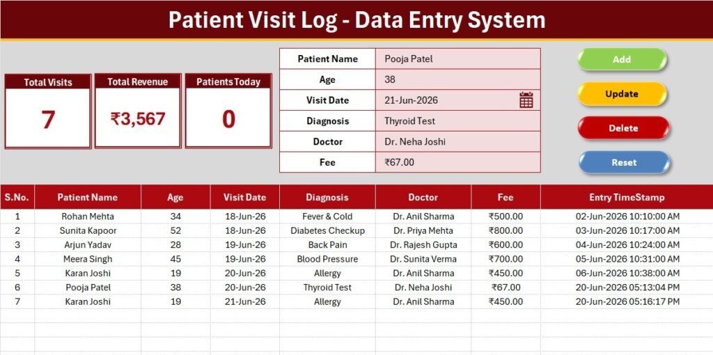 Patient Visit Log Data Entry System in Excel - PK: An Excel Expert