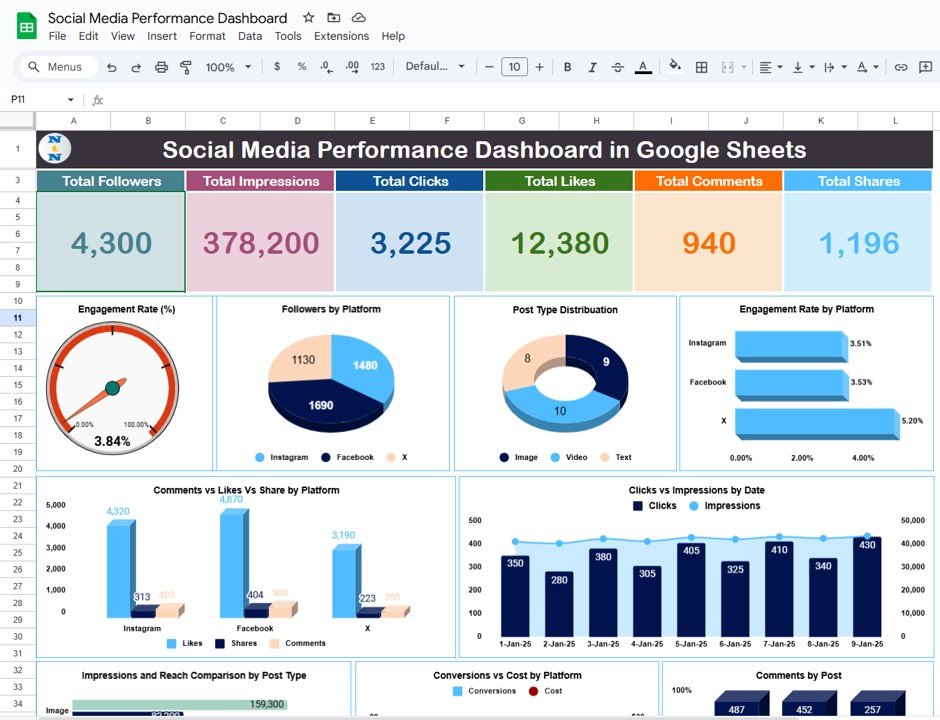 Marketing and Social Media Analytics Kit – 7 Premium Excel, Google ...