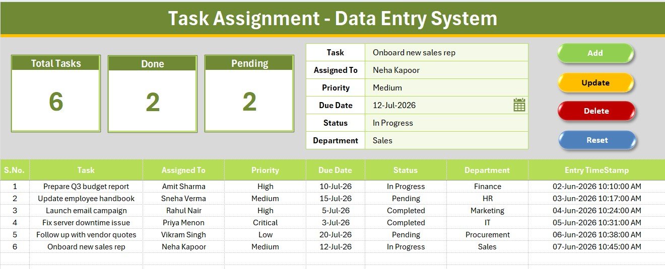 Task Assignment Data Entry System in Excel - PK: An Excel Expert