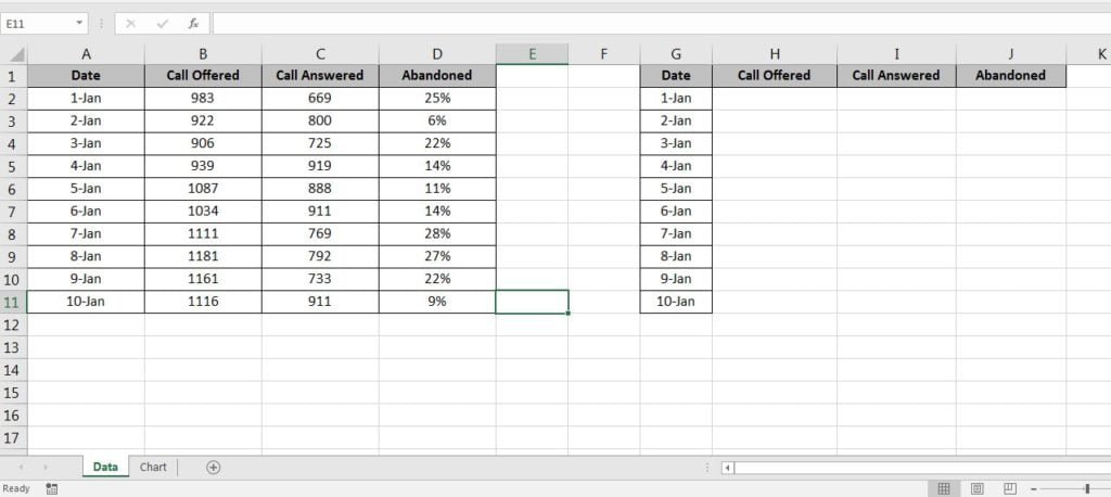 Dynamic Chart with Checkboxes - PK: An Excel Expert