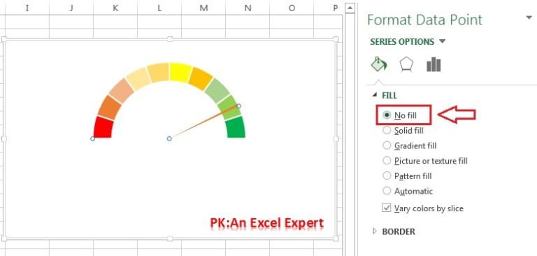 Speedometer Chart - PK: An Excel Expert