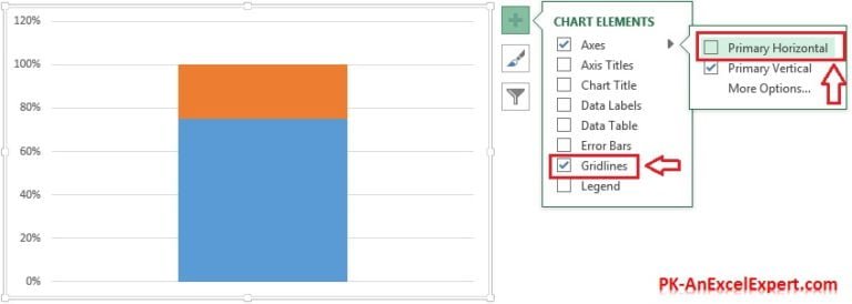 Test Tube Chart - 4 - PK: An Excel Expert