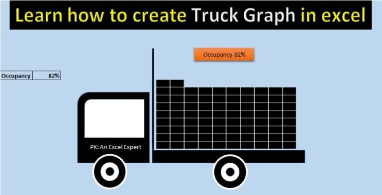 Truck Graph in Excel - PK: An Excel Expert