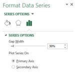 Weekly Sales Chart in Excel - PK: An Excel Expert