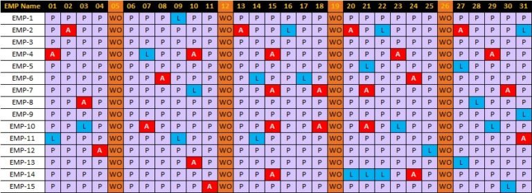 Attendance Tracker in Excel - PK: An Excel Expert
